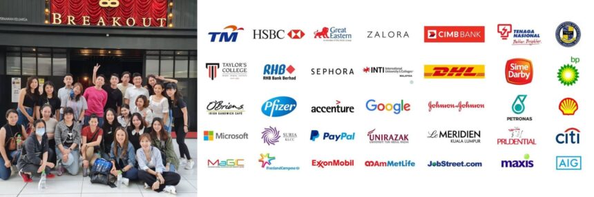 Fun & Engaging Team Building Activities for Your Company | Breakout